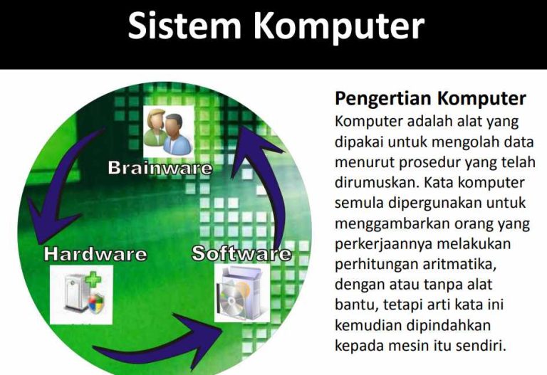 Sistem Komputer dan Perkembangan Saat ini – Imam Suharjo @ UMB Yogya